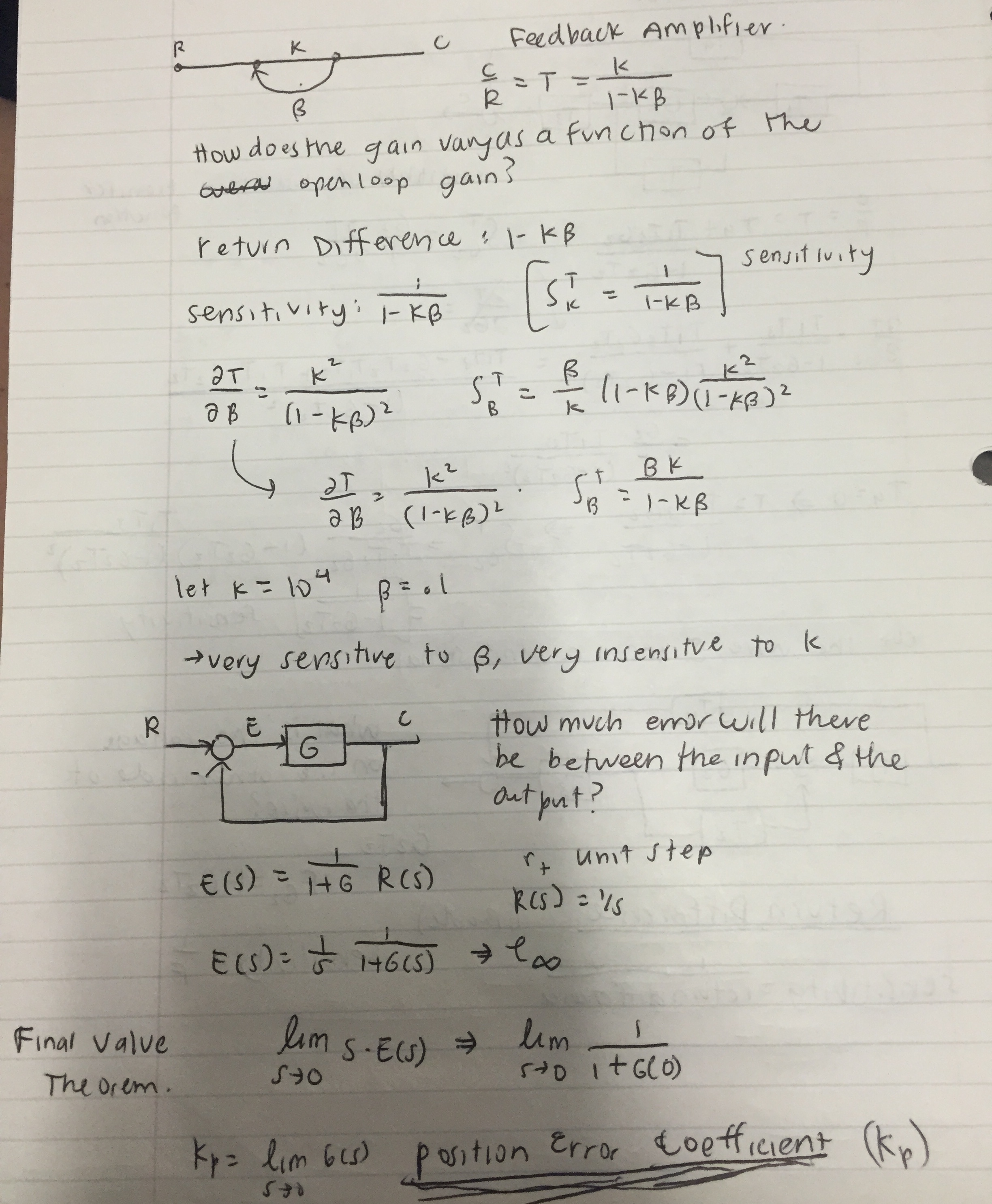 [lecture Notes] Linear Control System Theory Valpont